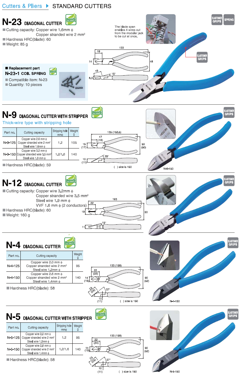 Ichiban Precision Sdn Bhd - Hozan - Hozan Diagonal Cutter, Diagonal Cutter With Stripper
